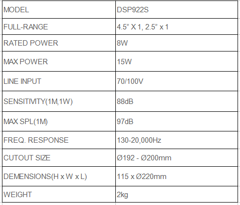 Beli Ceiling murah Speaker, Terbaik 4W-15W Fireproof Speaker Ceiling Dijual